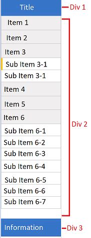 Html How To Make Div Resize And Scrollable Between Sibling Divs Stack Overflow
