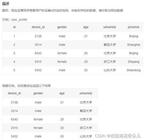 Sql自学打卡 Day1 ——基础查询 Csdn博客