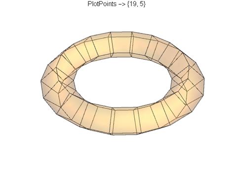 Plotting Polygon With Mesh In ParametricPlot D Mathematica Stack Exchange