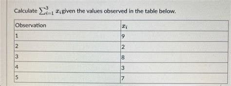 Solved Calculate I 13xi Given The Values Observed In The Chegg Com