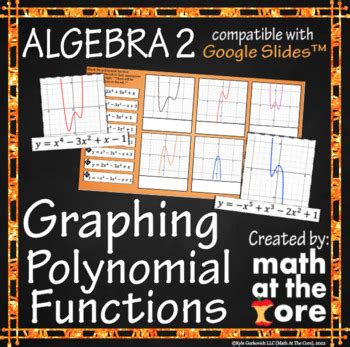 Graphing Polynomial Functions For Google Slides By Math At The Core