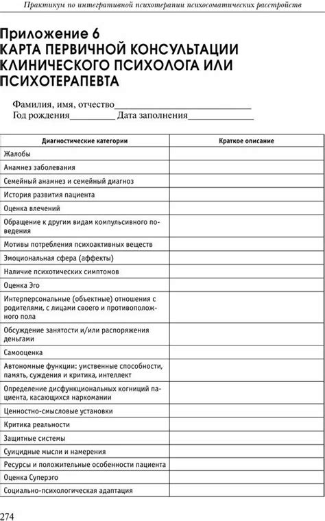 Образцы бланков психолога