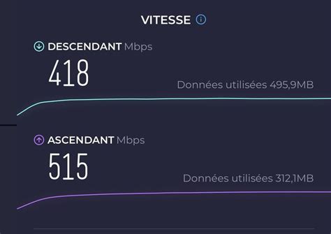 Even With This Connection I Would Have Latency Input Lag R