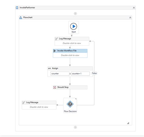 Help With Understanding Queues In Orchestrator Help UiPath Community Forum