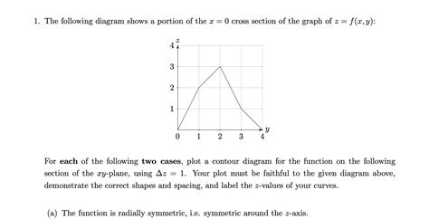 Solved The Following Diagram Shows A Portion Of The X 0 Chegg Com