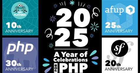 Symfony The Ultimate Php Framework For High Performance Web