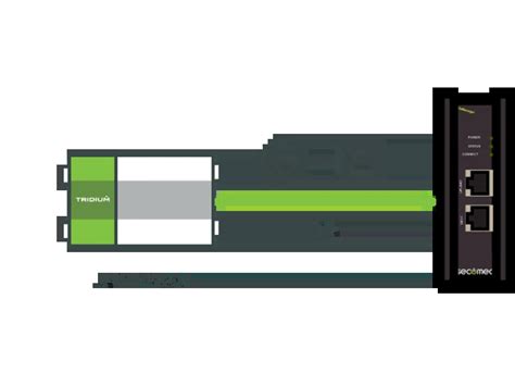 N4 Drivers Safecontrol