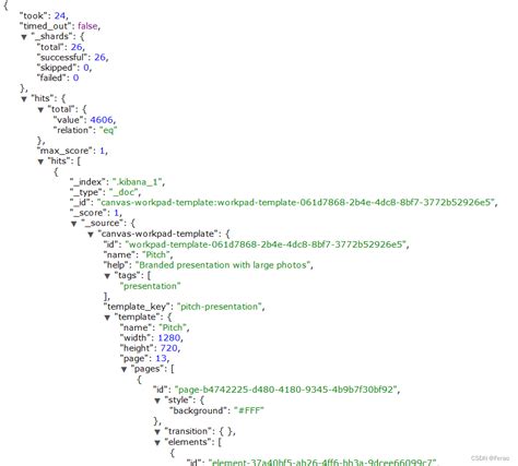 全文检索及lucene及elasticsearch详解全文检索lucene Csdn博客