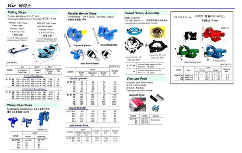 Impa Code 616731 Dss Maritime