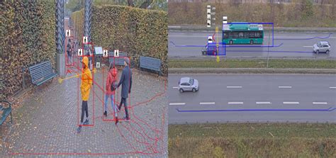 axis object analytics now offers crossline counting for more effective monitoring axis