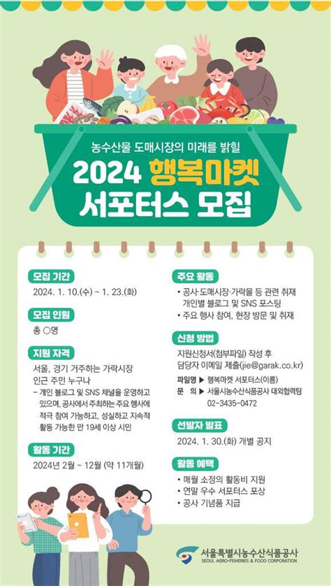 서울시농수산식품공사 2024 행복마켓 서포터스 모집 공모전 대외활동 링커리어