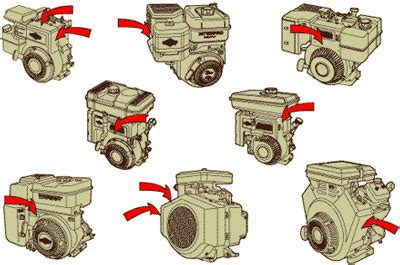 Small Engine Model Number Location Tecumseh Briggs & Stratton