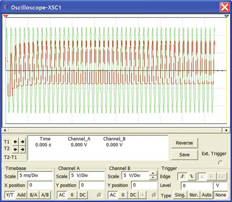 Output Chaotic Signal υ Y υ Y T Red Or Dark Grey Line Across
