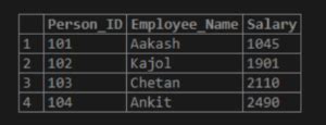 MySQL TRUNCATE How TRUNCATE Function Works In MySQL