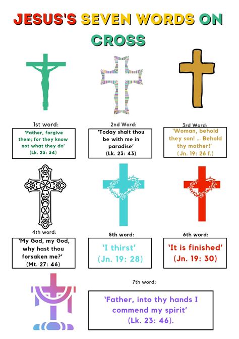 Seven Words Of Jesus Christ On Cross