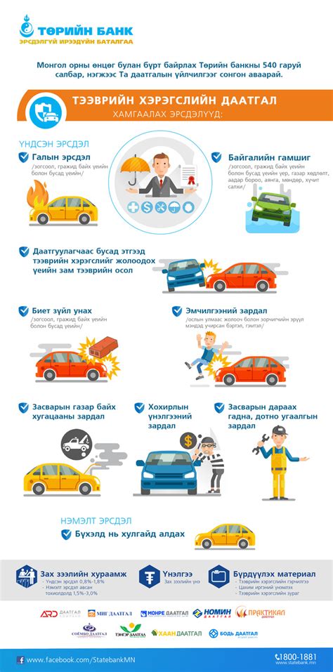 Та тээврийн хэрэгслийн даатгал хийлгэснээр ямар эрсдлээс хамгаалагдах вэ