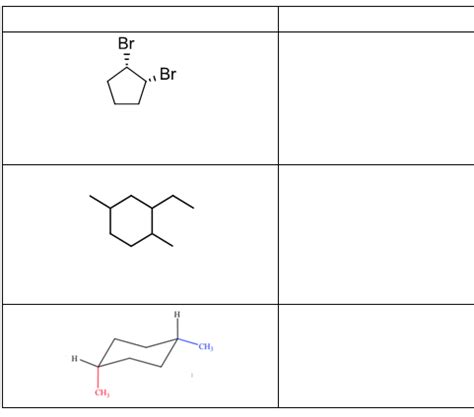 Solved Write The IUPAC Name Or Draw The Structure Of The Chegg