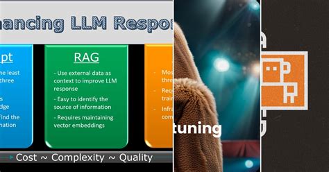 List Llm Fine Tuning Curated By Prakash Karaka Medium