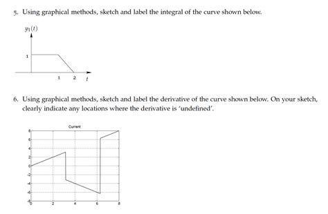 Solved Please Help Me With These Two Problems Of Questions 5