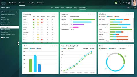 Productivity Software