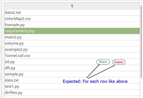 Python Add Buttons To A Table Using Table View Stack Overflow