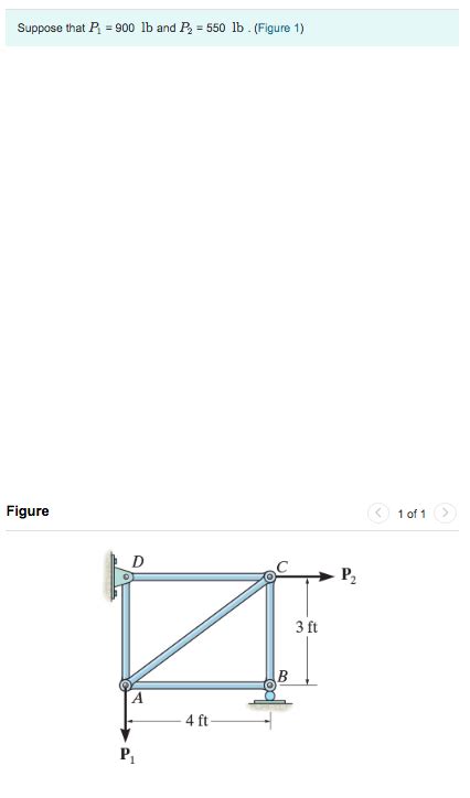 Solved Determine The Force In The Members Ab Ac Ad Bc Cd And