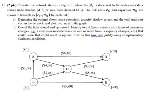 Solved Pts Consider The Network Shown In Figure Chegg