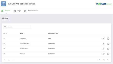 Ovhcloud Vps And Dedicated Servers For Whmcs Modulesgarden