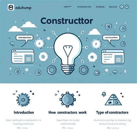 Eduhump On Linkedin Eduhump Constructor Programmingtips Codingbestpractices