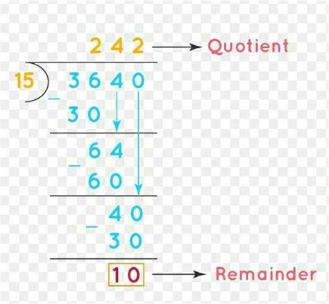 Divide By Step By Step Explaination Please Brainly In
