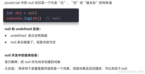 【javascript】基础篇01——名词解释、数据类型 Csdn博客