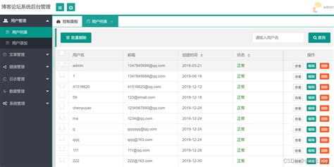 基于springboot博客论坛系统设计与实现（源码文档lw数据库报告）博客论坛源码 Csdn博客