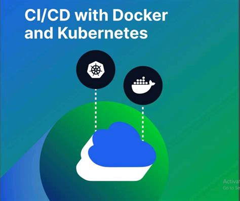 Alerechi Ordu On Linkedin Kingrechi Docker Kubernetes Backenddevelopment Productivity
