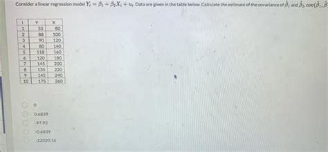 Solved Consider A Linear Regression Model Yiβ1β2xiui
