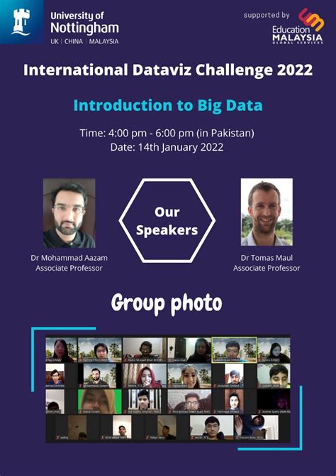 international dataviz challenge 2022 school of computer science