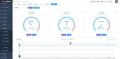 Github Mulanbaymulanbay Server 木兰湾是用于管理个人消费、锻炼、音乐、阅读、健康、饮食、人生经历等各个