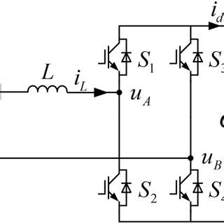 Topology Structure Diagram Of SinglePhase PWM Rectifier Download