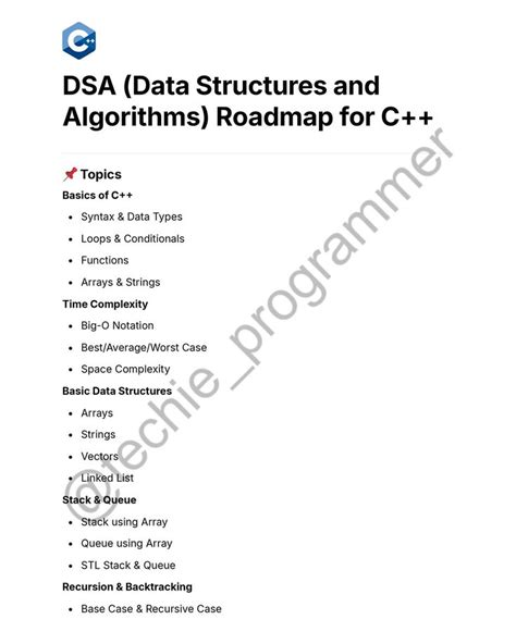 Data Structures And Algorithm Broad Map For C Let Me Know What Should I Post Next And Make