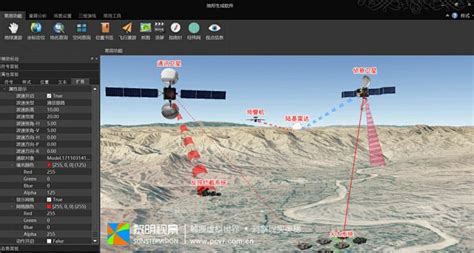 战场态势仿真 红蓝双方兵力对抗与作战态势可视化仿真推演 花瓣网