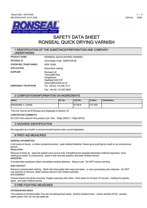 Safety Data Sheet Ronseal Quick Drying Varnish Toolbank