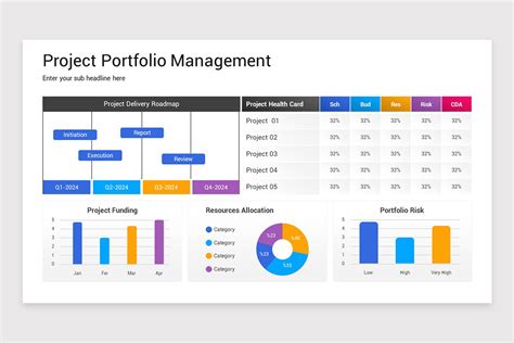 Project Portfolio Management Powerpoint Template Nulivo Market