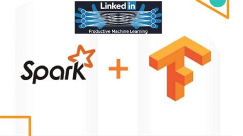 This Open Source Framework Was Created By Linkedin To Simplify The Interoperability Between