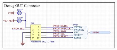 Unable To Connect To Custom Nrf53840 Board Nordic Qanda Nordic Devzone Nordic Devzone