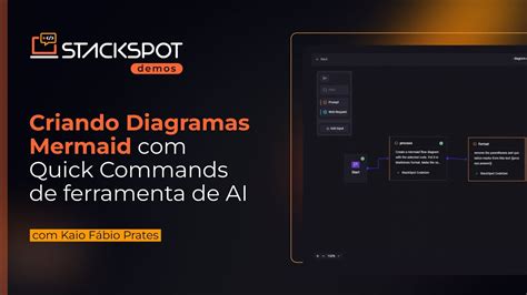 Criando Diagramas Mermaid Com Quick Commands De Ferramenta De Ia