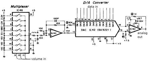 Yamaha Dx7 Chip Reverse Engineering Part V The Output 43 Off