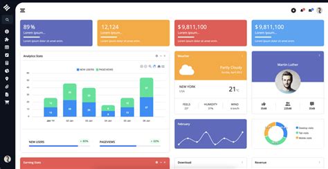 Top Free Open Source React Admin Dashboard Templates With GitHub Links For DEV