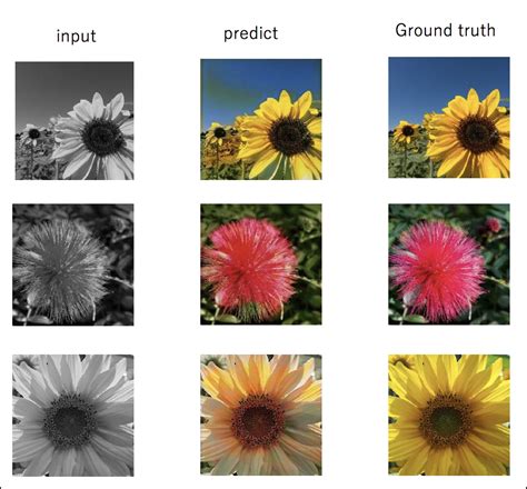 GitHub GINK Pytorch Pix Pix A Fork Of Pytorch Pix Pix