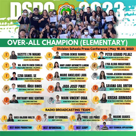 Ics Is Dspc 2023 Champ In Elem Ibalon Central School