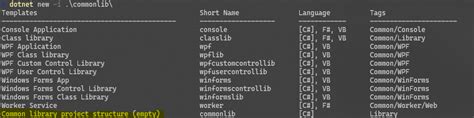 Make Your Own Custom Net Core Templates