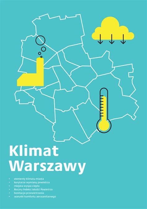Klimat Warszawy Charakterystyka Docsity